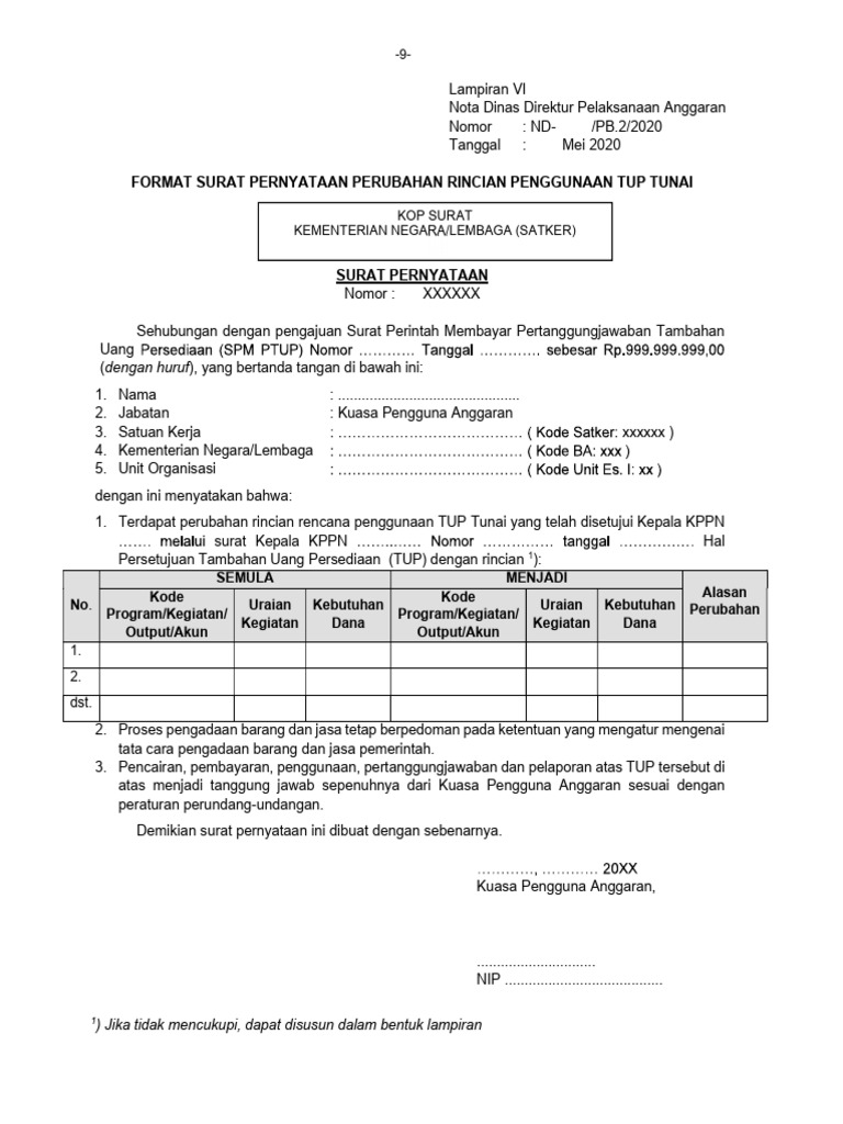 Format Surat Perubahan Rincian TUP | PDF