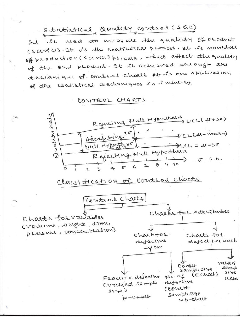 C charts | PDF