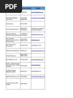 Perundurai SIPCOT Industries List | PDF | Textiles | Dyeing