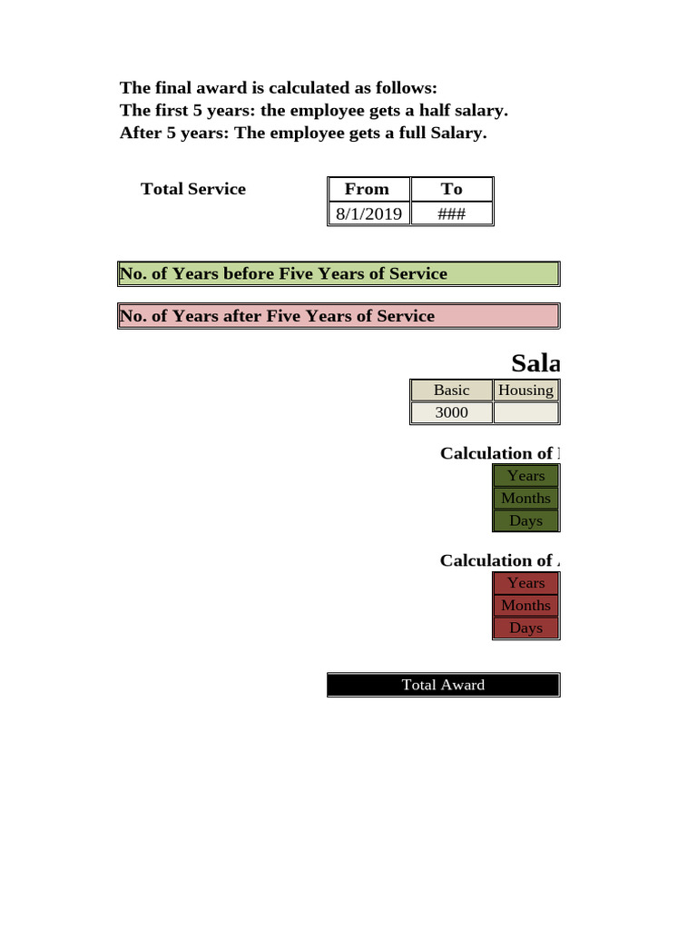 Final Award Calculation | PDF