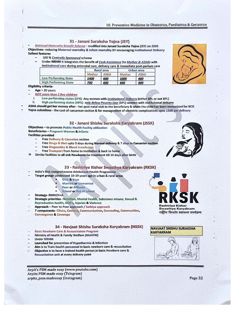 Document Scanned with CamScanner | PDF