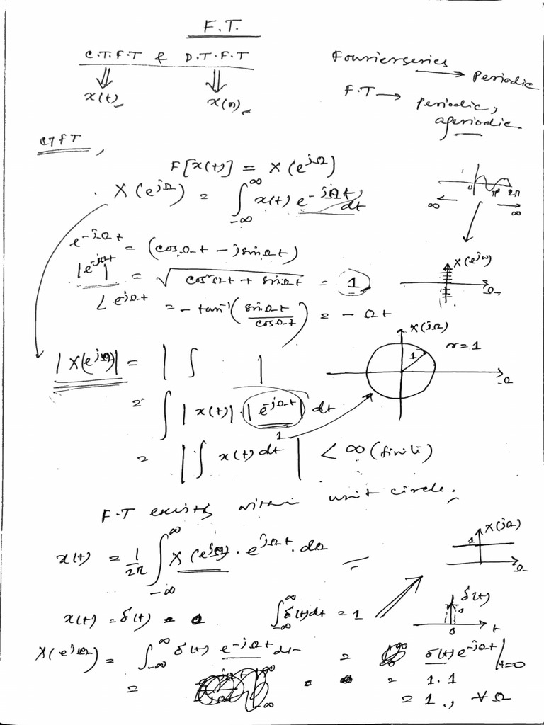 Signal System Ajke | PDF