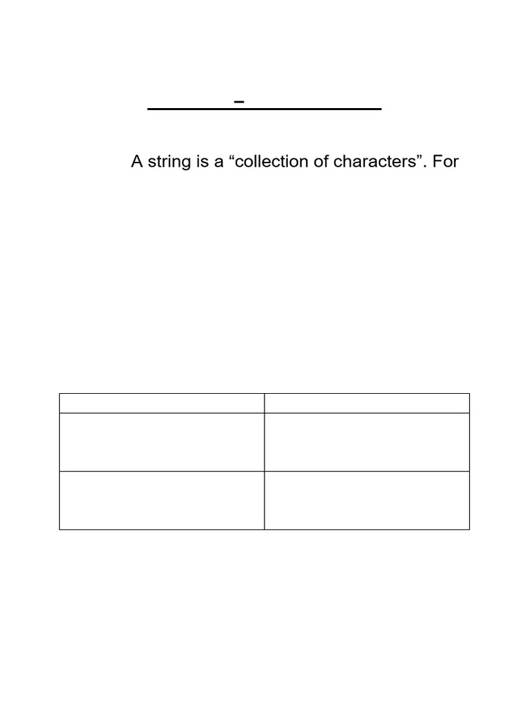 String Handling Converted | PDF | String (Computer Science) | Formalism (Deductive)