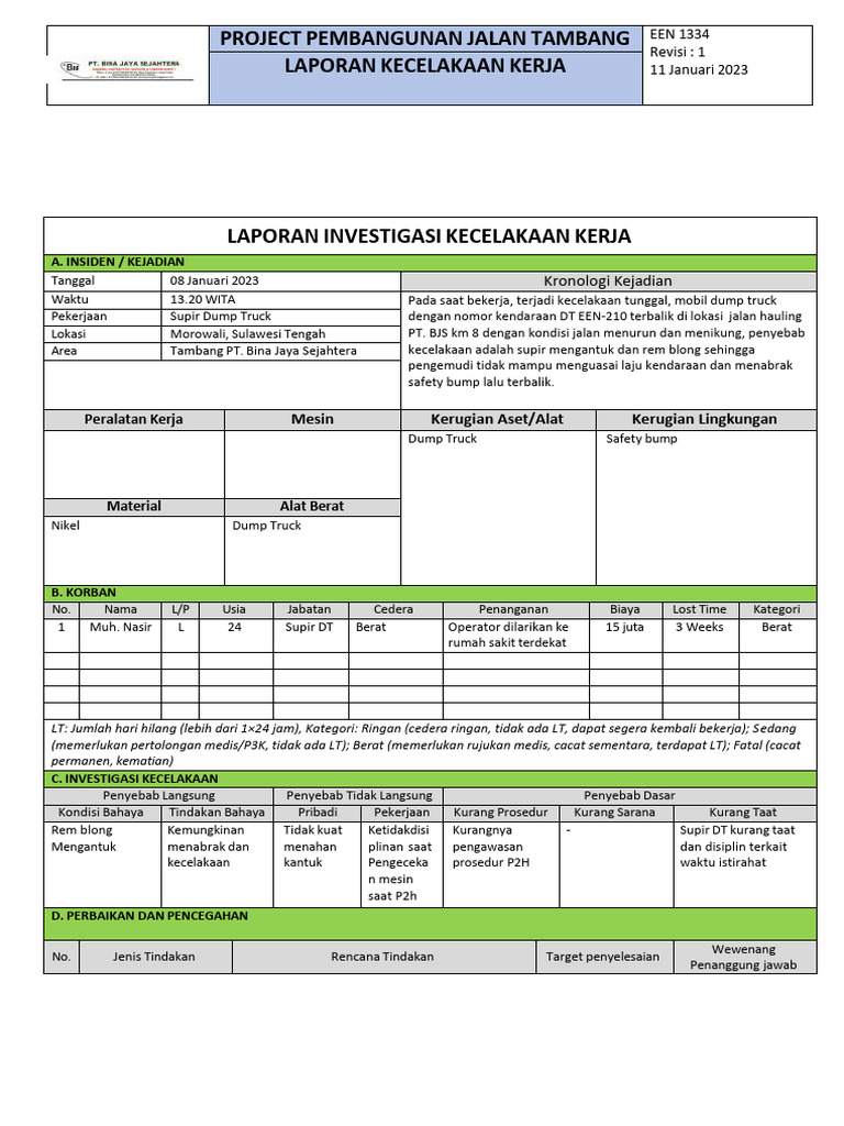 SK 4B Laporan Analisa Investigasi Kecelakaan-Joni | PDF