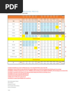 CMA CGM Daily Vessel Schedule Update | PDF | Water Transport | Merchant ...