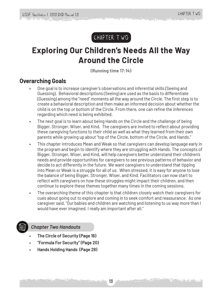 Ch2 COSP Facilitator Manual v2020 | PDF | Caregiver | Nonverbal ...
