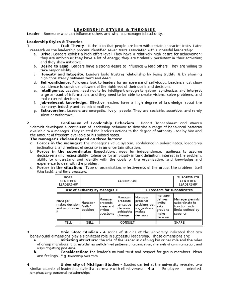 Leadership Styles | PDF | Leadership | Social Psychology