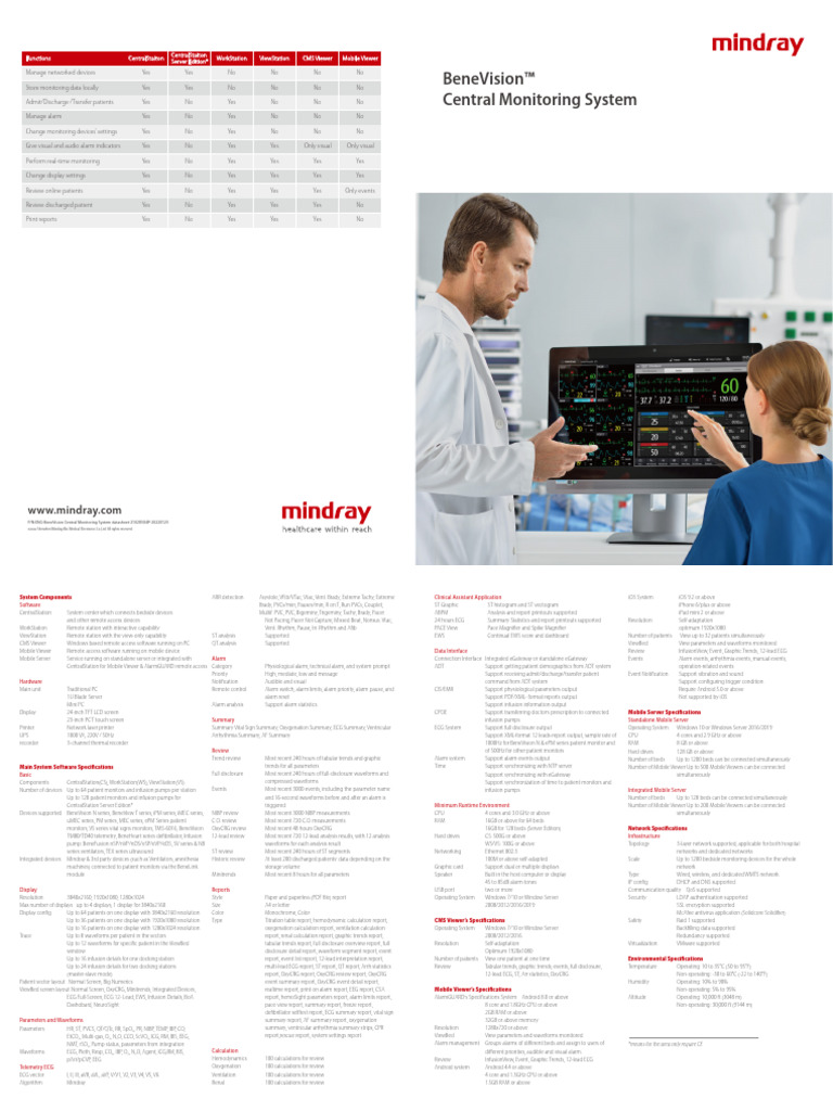 BeneVision - CMS II - Datasheet | PDF | Computer Network | Electrocardiography
