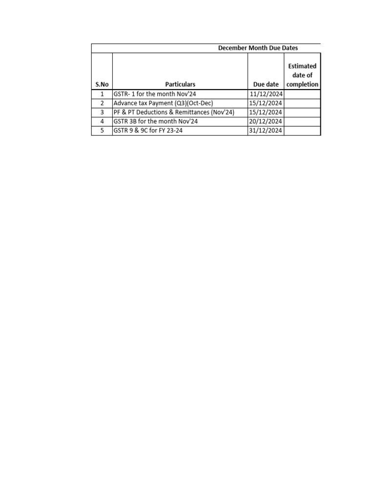 Due Date Tracker | PDF
