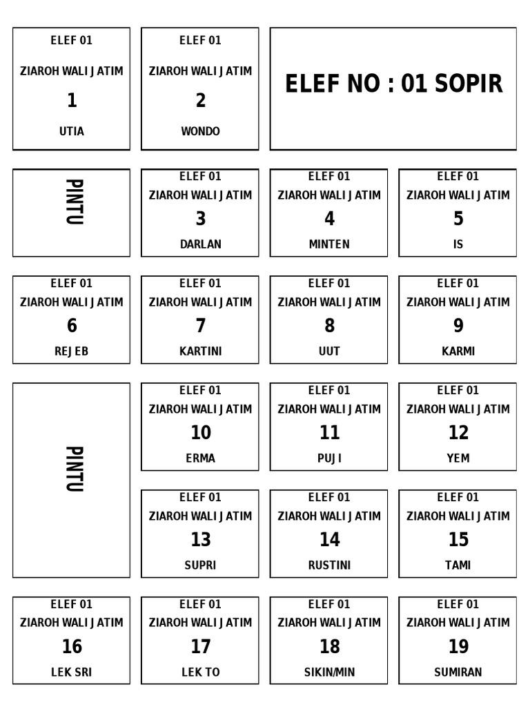 Elef No: 01 Sopir | PDF