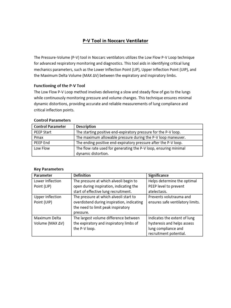 PV Tool Noccarc Ventilator Final | PDF