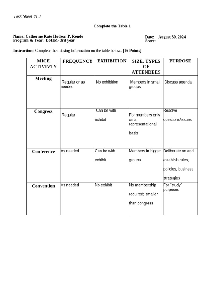 Task Sheet - 1.1 | PDF