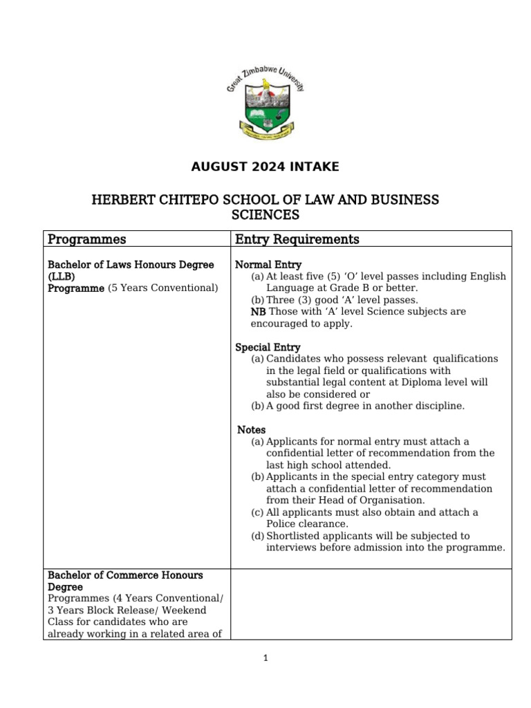 August 2024 Advert1 | PDF | Academic Degree | Bachelor's Degree