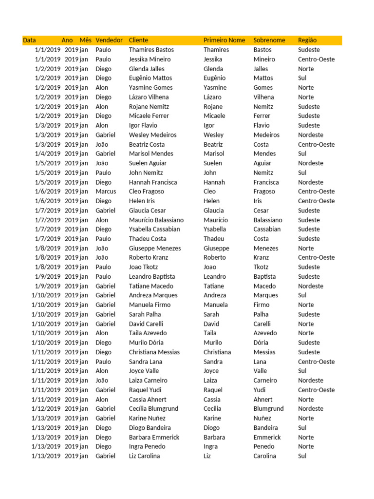 Aula 1 - Treinamento | PDF