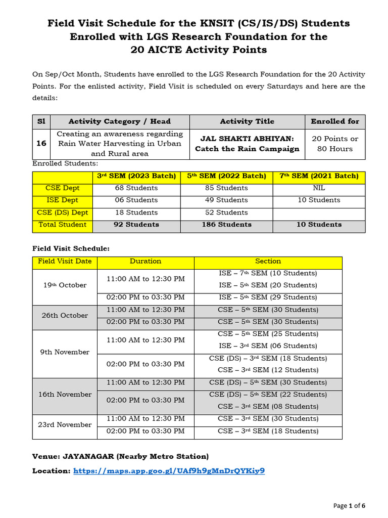 Activity Points Field Visit | PDF