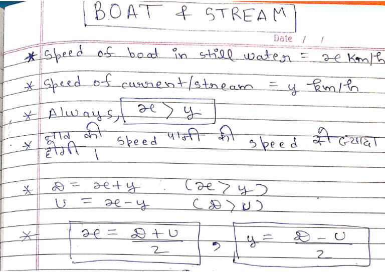 Boat and Stream | PDF