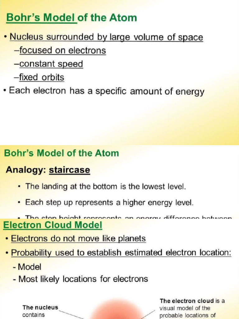 Parth, Class-9B, Rollno. 28 Bohrs Model of Atom | PDF