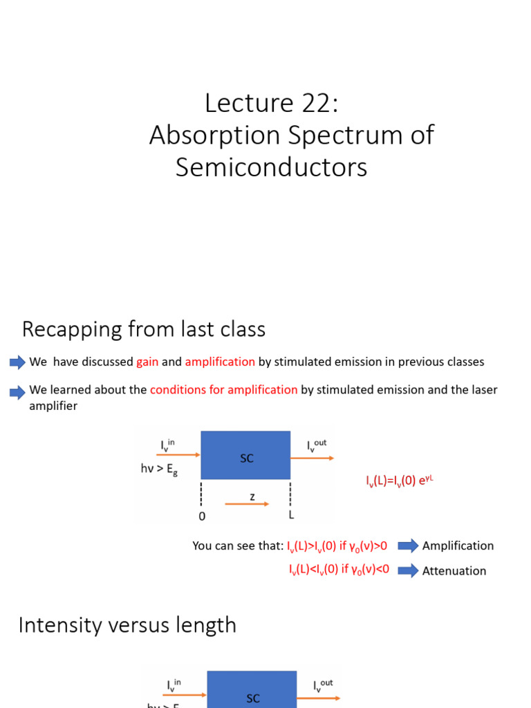Lecture 22 - Absorption Spectrum of Semiconductors | PDF | Band Gap ...