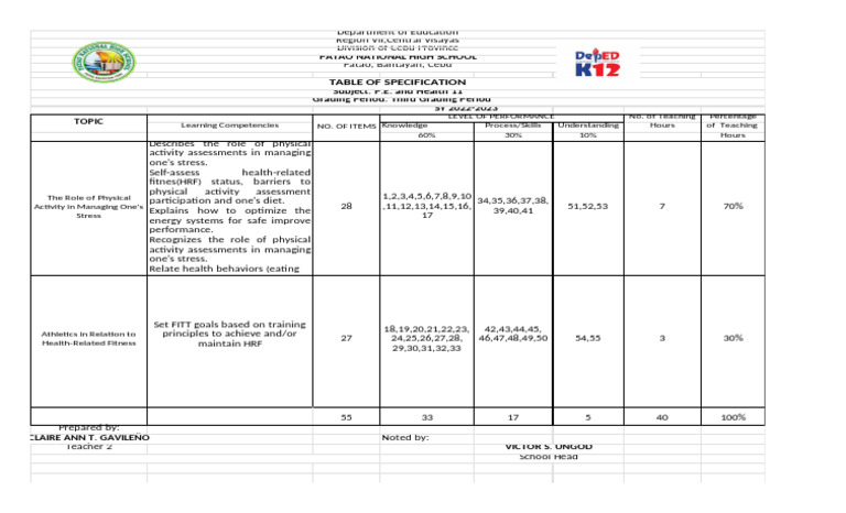 Tos Pe and Health 11 | PDF | Physical Education | Learning