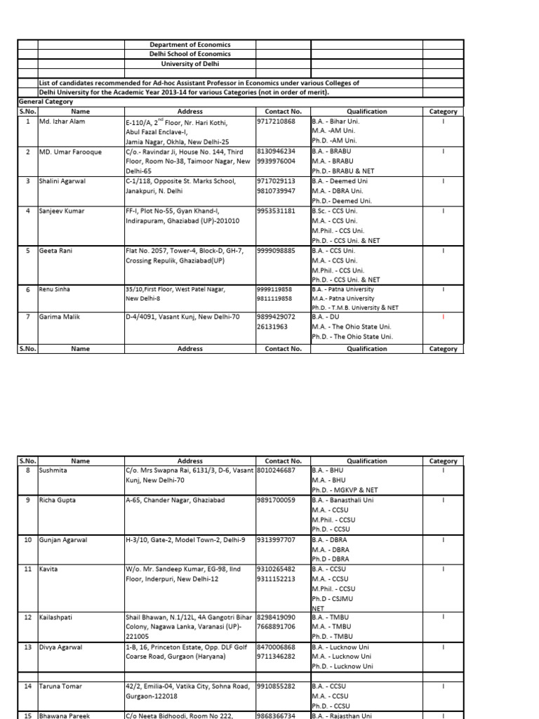 List | PDF | Qualifications | Vocational Education