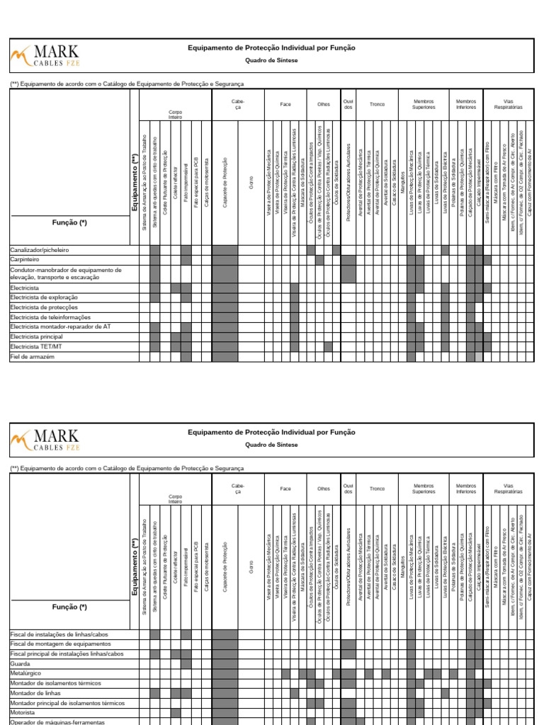 7 - Anexo VII Plano de Entrega de EPI | PDF