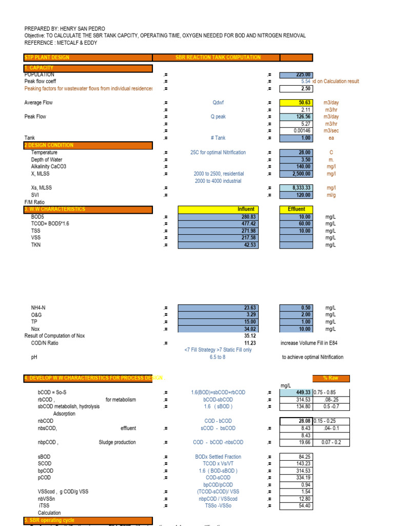 Design Spreadsheet Calculation For SBR Sequential Biological Reactor ...