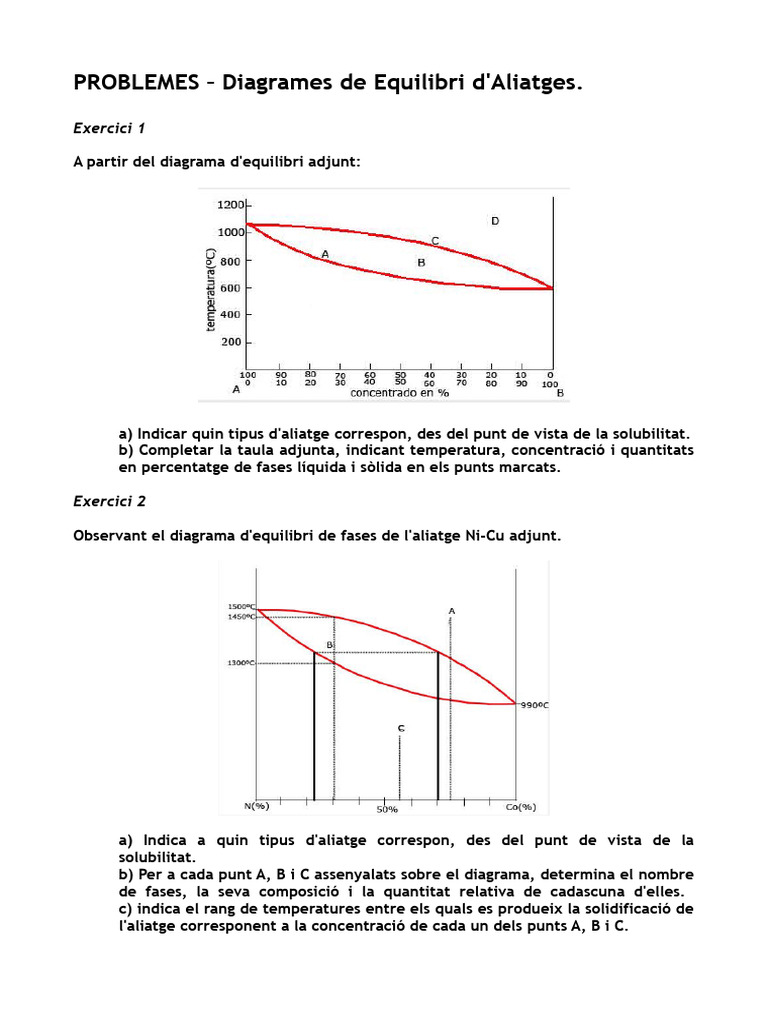 Problemes Diagrames Equilibri Aliatges | PDF
