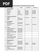 Rencana Anggaran Biaya - Kelompok 1 KKN | PDF