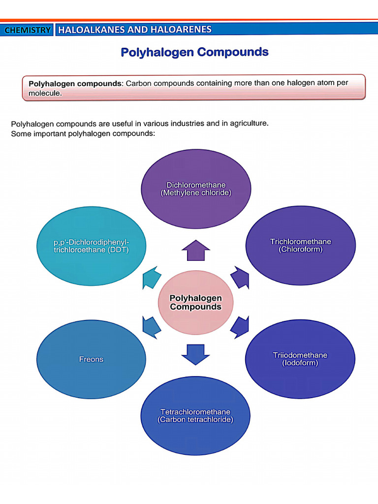 Poly Halogen Compounds | PDF