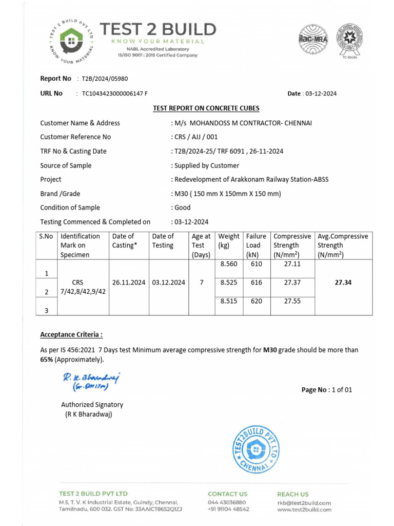 Concrete Cube Test Report for M30 Grade | PDF