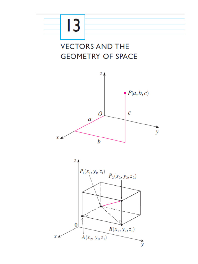 Vectors | PDF
