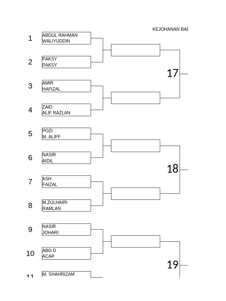 Jadual Perlawanan | PDF