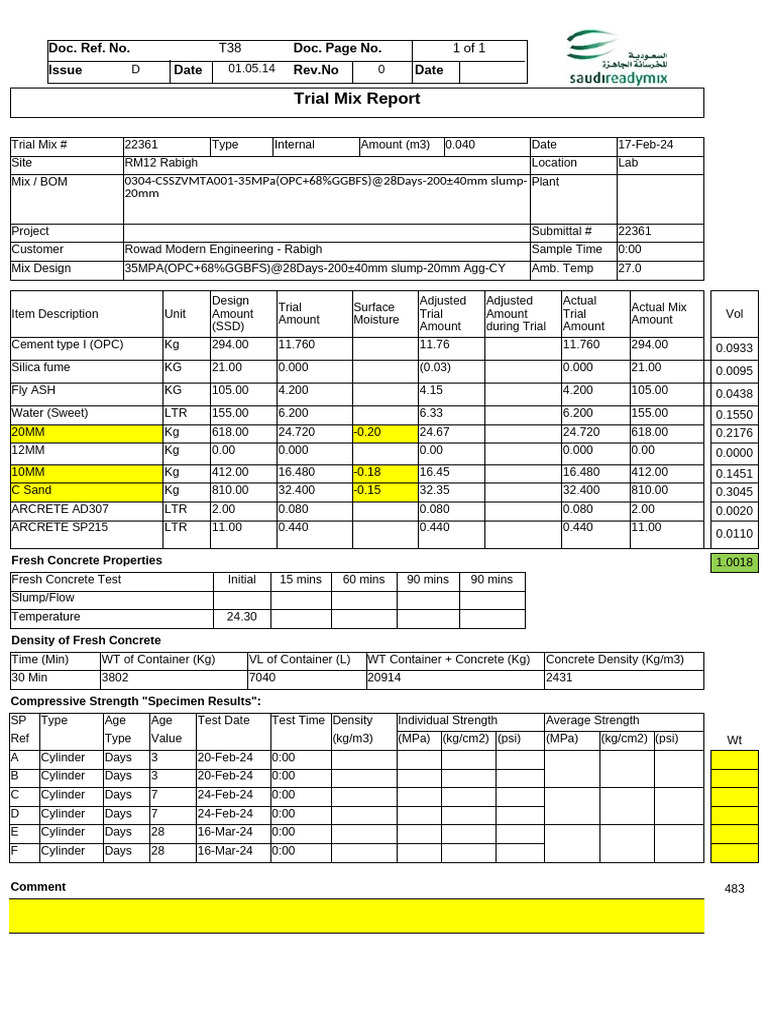 Trial Mix Template | PDF | Civil Engineering | Structural Engineering