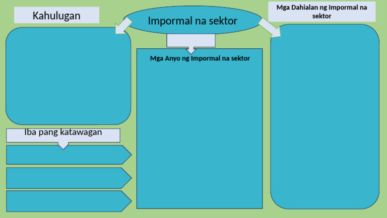 Performance Task 4 | PDF
