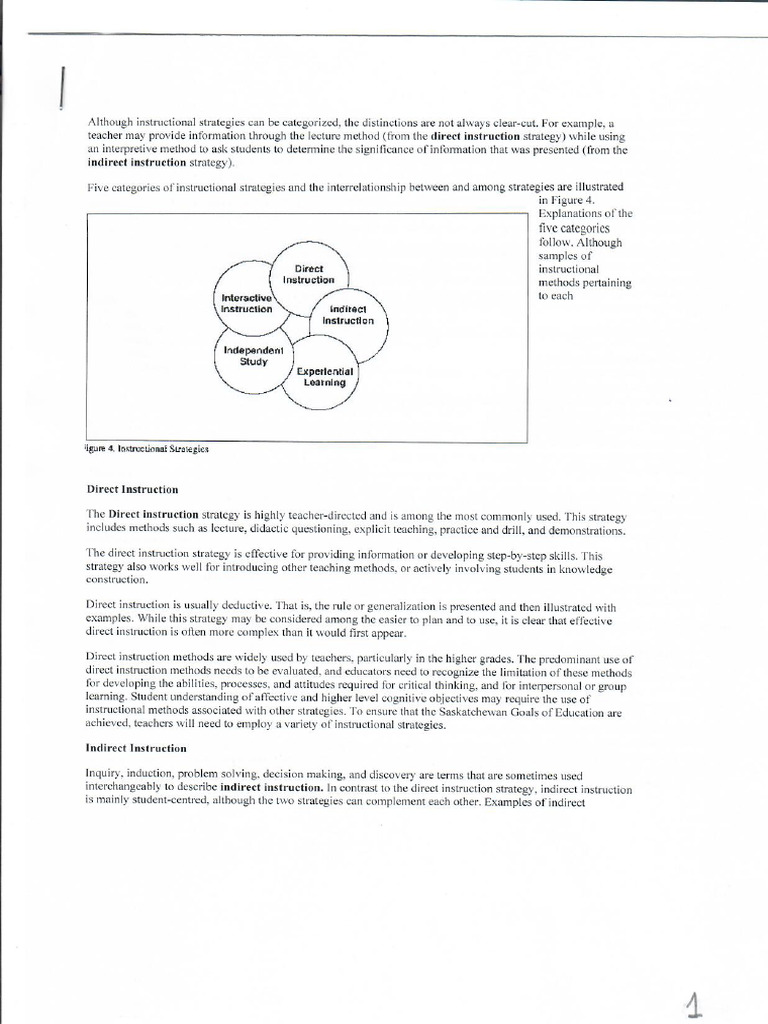 Five categories of IA | PDF