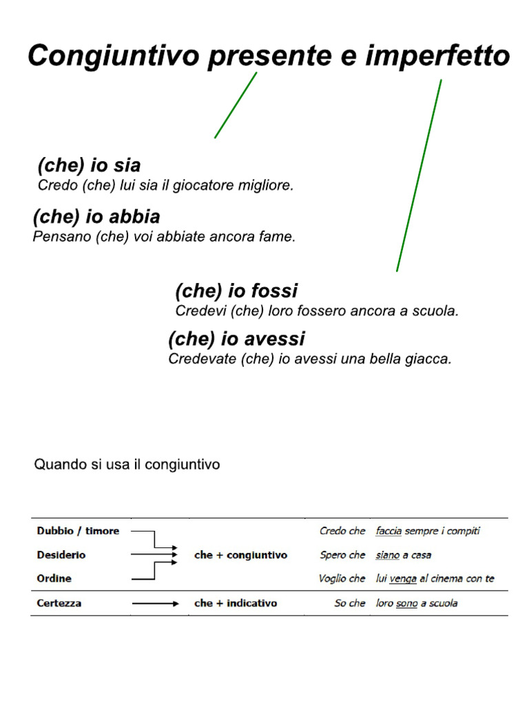 Congiuntivo Presente e Imperfetto | PDF