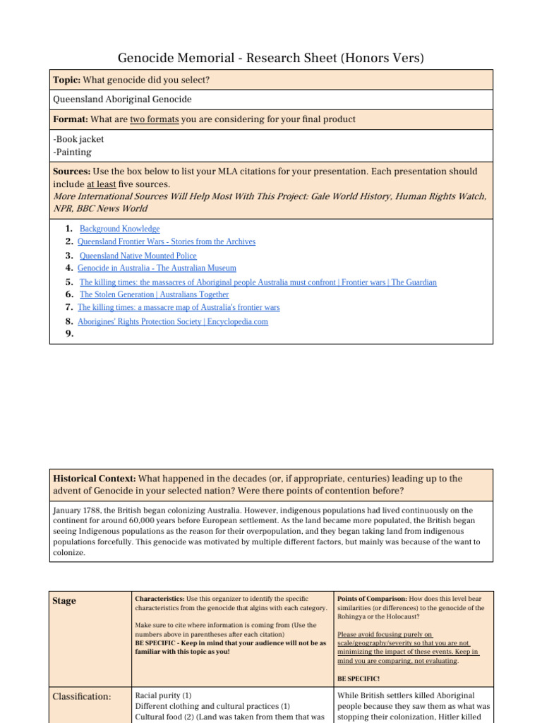 Kriti Kammari - Genocide Memorial Exhibit - Research (Honors) | PDF ...