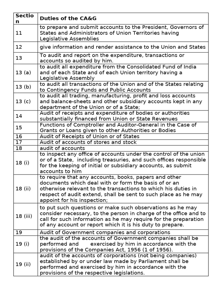 Duties of the Comptroller and Auditor-General | PDF | Government ...