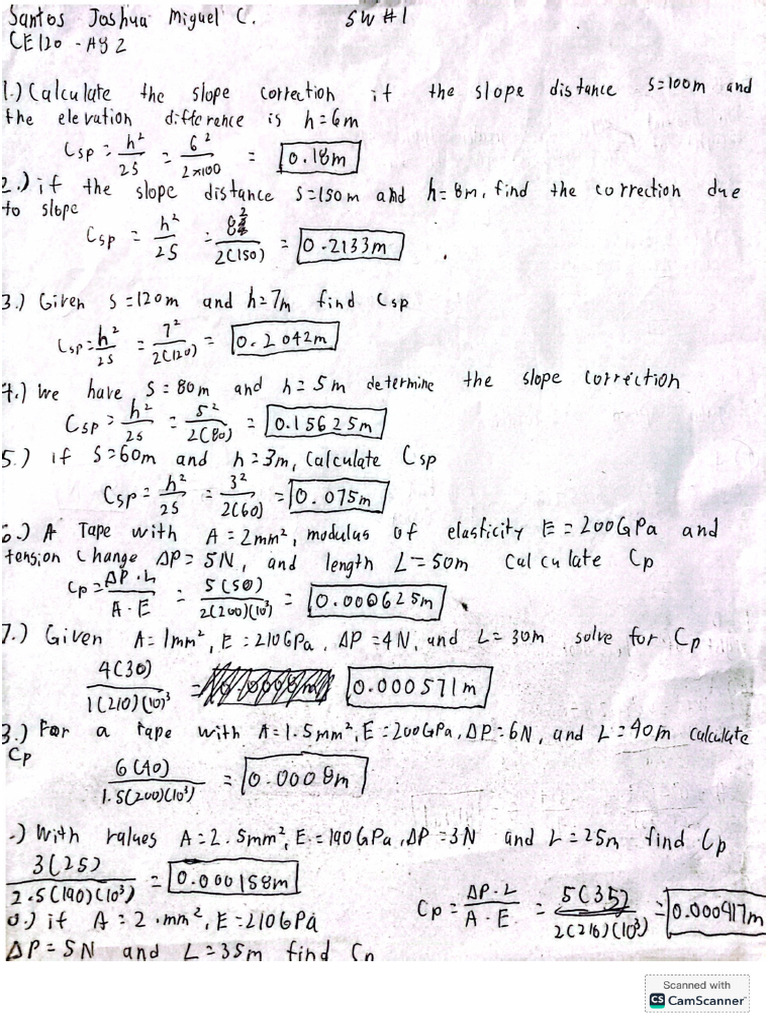 Ce120 SW-1 | PDF
