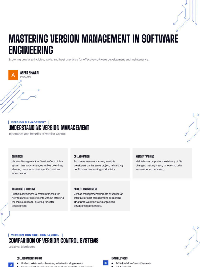 ROLL # 53 ABEER SHAYAN ... Version Management in Software Engineering Presentation PDF | PDF
