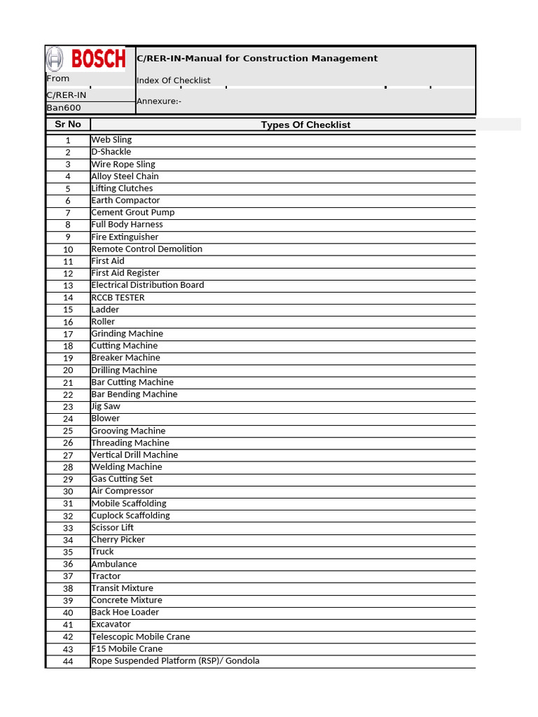 Bosch Checklist. (1) | PDF | Rope | Manufactured Goods