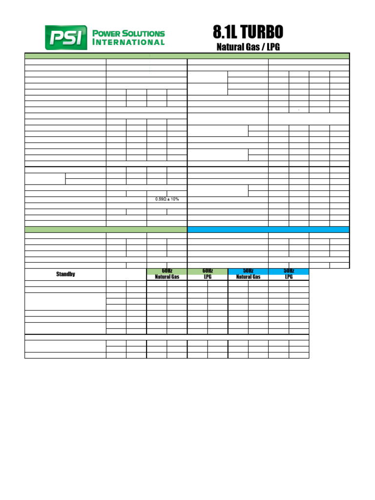 PSI 8.1LT - 116kwe - HD - SchedaTecnica - Datasheet | PDF | Horsepower ...