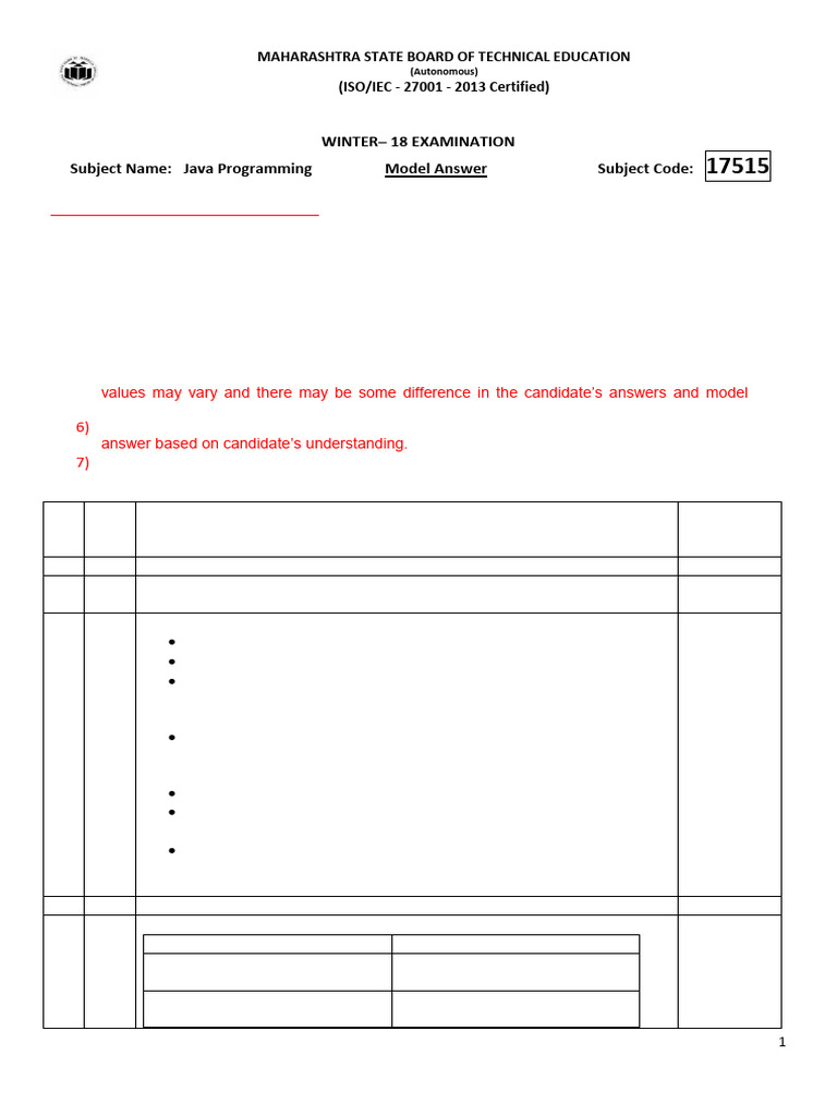 Ilovepdf Merged | PDF | Method (Computer Programming) | Inheritance (Object Oriented Programming)