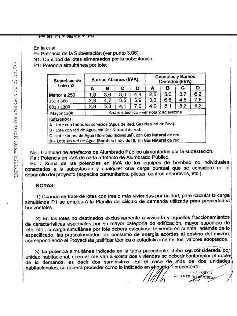 Loteos Epec | PDF