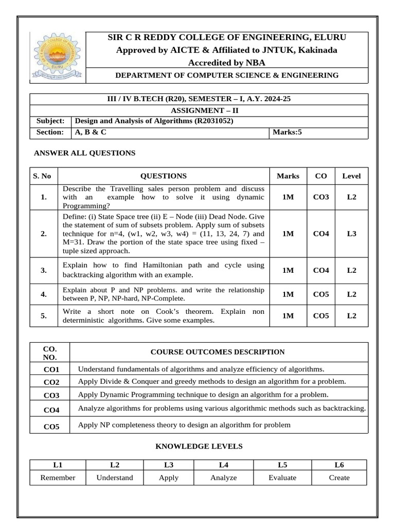 Daa Assignment 2 | PDF | Mathematical Logic | Computer Science