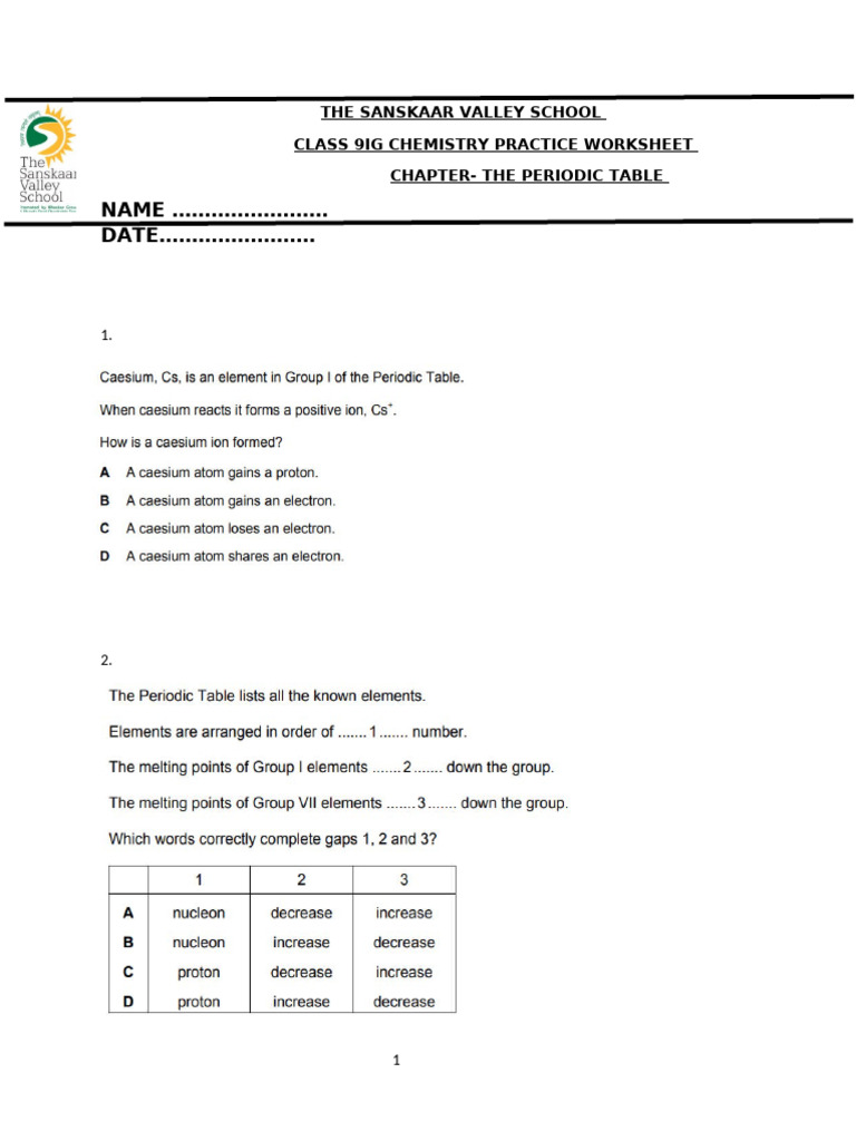 Periodic Table | PDF