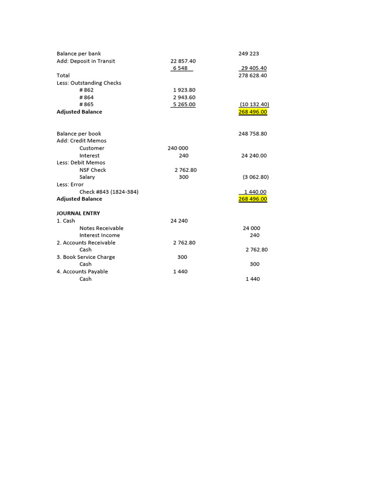 Act. 1 Bank Recon | PDF