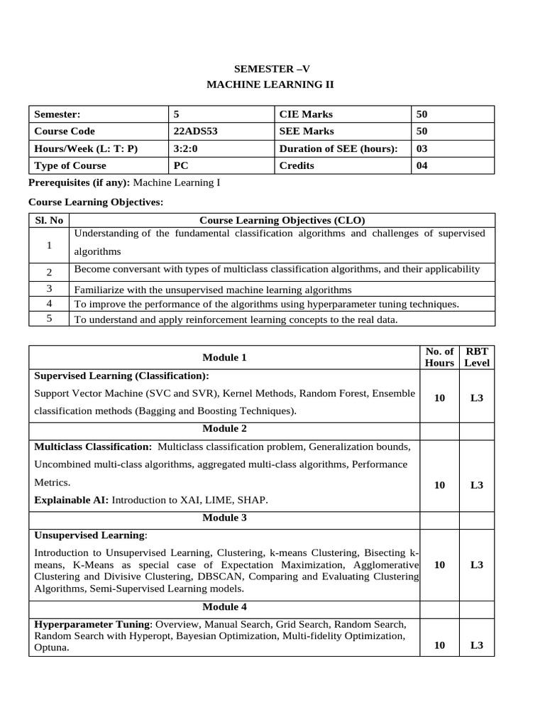 Machine Learning II Course Syllabus | PDF | Machine Learning | Cluster Analysis