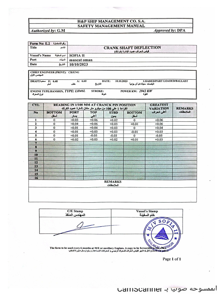 Crank Shaft Deflection | PDF