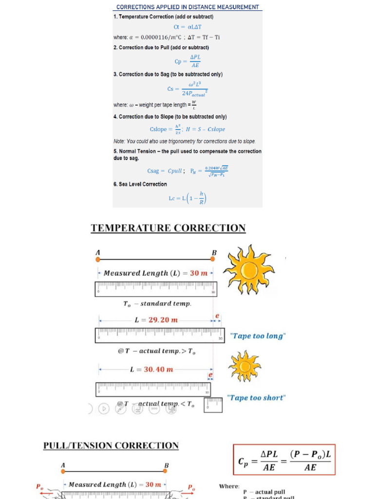 CIE-112-LESSON-1.2-2 | PDF